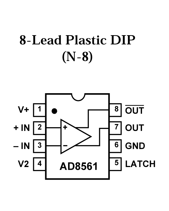 AD8561ARU-REEL 超快7 ns单电源比较器_BDTIC 代理ADI公司 AD8561ARU-REEL中文资料, AD8561ARU-REEL数据手册下载, AD8561ARU ...