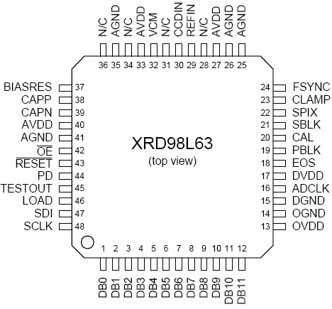XRD8785 CMOS 8-Bit High Speed Analog-to-Digital Converter_BDTIC代理XRD8785