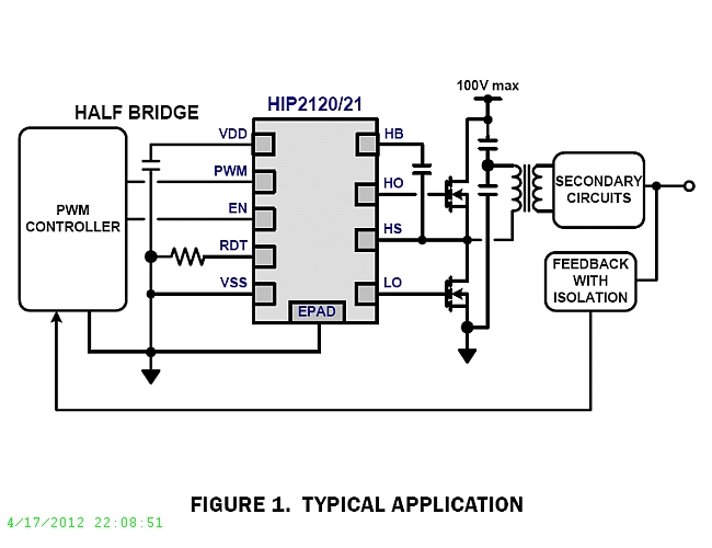 HIP2121: 100V, 2A Peak, High Frequency Half-Bridge Drivers with Adjustable Dead Time Control and ...