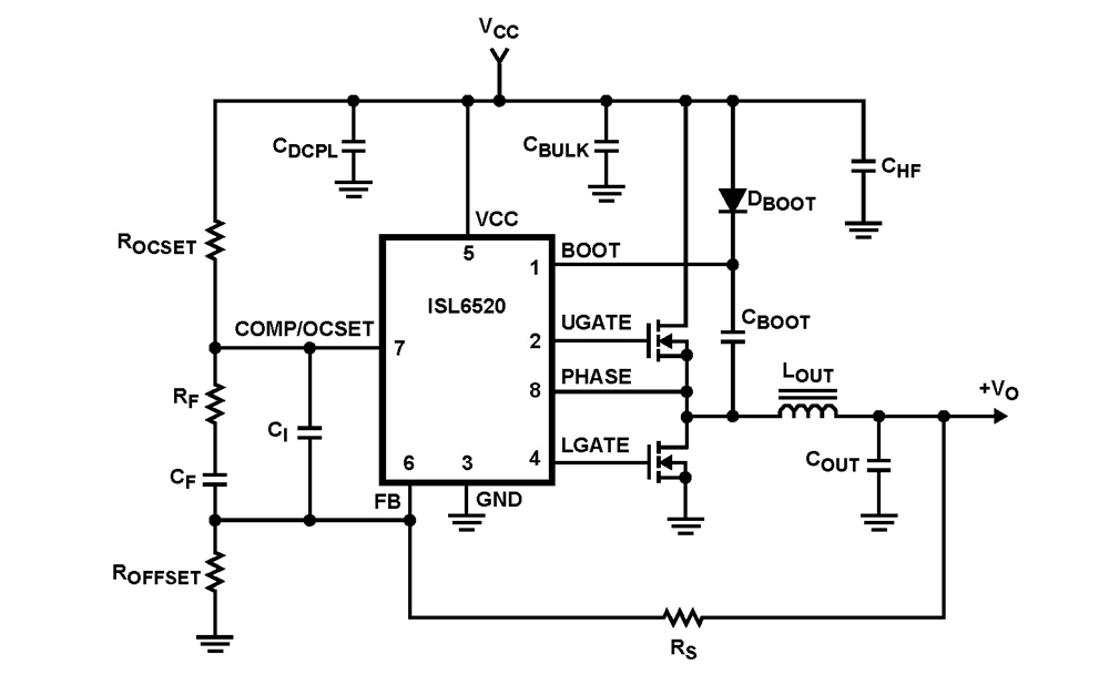 ISL6520: Single Synchronous Buck Pulse-Width Modulation (PWM) Controller _ BDTIC a Leading ...
