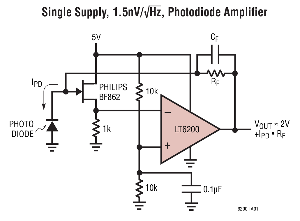 Transimpedance amplifier ultra low noise op