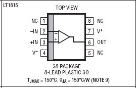 LT1815 具可编程电源电流的单通道、220MHz、1500V/μs 运算放大器 _BDTIC代理LT1815