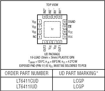 LT6411 650MHz Differential ADC Driver/Dual Selectable Gain Amplifier _BDTIC代理LT6411