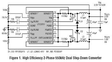 LTC3701 2-Phase, Low Input Voltage, Dual Step-Down DC/DC Controller _ BDTIC代理LTC3701