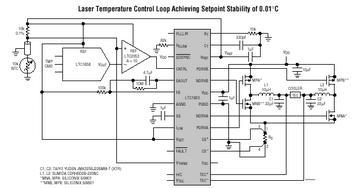 LTC1923 High Efficiency Thermoelectric Cooler Controller _ BDTIC代理LTC1923