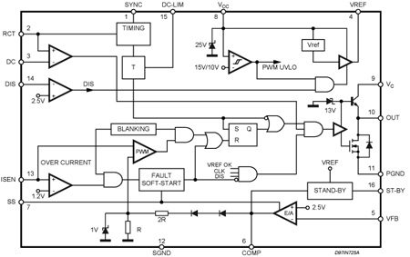 L5991 Current Mode PWM_BDTIC 代理L5991