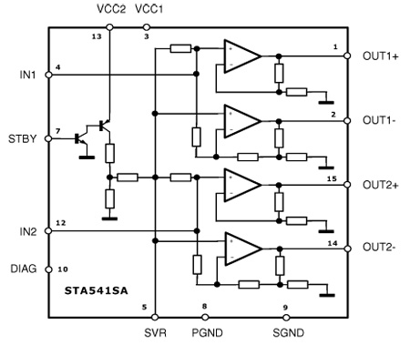STA540SA 2x20W dual BTL power amplifier_BDTIC 代理STA540SA