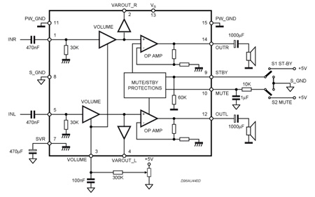 TDA7496SA 5 W + 5 W amplifier with DC volume control_BDTIC 代理TDA7496SA