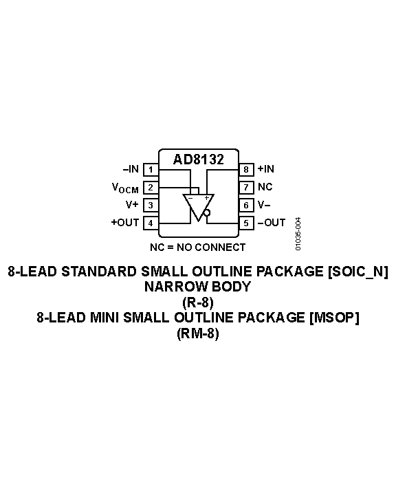 AD8132ARM: 低成本、高速差分放大器_BDTIC 代理ADI公司 AD8132ARM中文资料, AD8132ARM数据手册下载, AD8132ARM技术资料, AD8132ARM ...