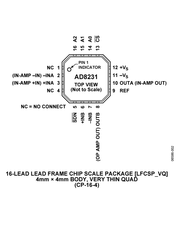 AD8231-EVALZ: 零漂移、数字式可编程仪表放大器_BDTIC 代理ADI公司 AD8231-EVALZ中文资料, AD8231-EVALZ数据手册下载, AD8231-EVALZ技术 ...