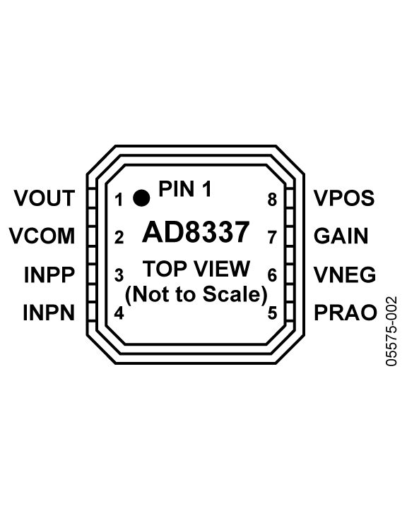 AD8337-EVALZ-SS: 通用型低成本直流耦合VGA _BDTIC 代理ADI公司 AD8337-EVALZ-SS中文资料, AD8337-EVALZ-SS数据手册下载, AD8337 ...
