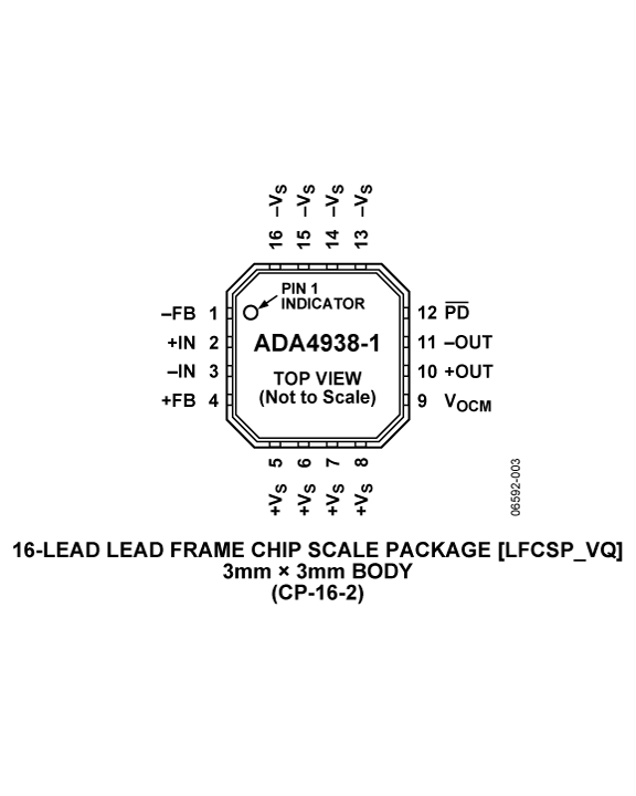 ADA4938-1ACPZ-R2: 差分放大器_BDTIC 代理ADI公司 ADA4938-1ACPZ-R2中文资料, ADA4938-1ACPZ-R2数据手册下载, ADA4938 ...