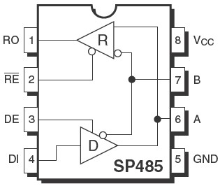 SP485E 低功耗半双工RS-485收发器_BDTIC代理SP485E