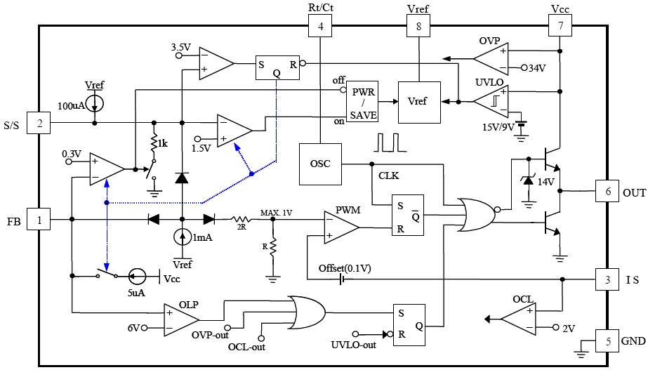 FAN7554:智能电流模式脉宽调制(PWM)开关电源(SMPS)控制IC_BDTIC代理FAN7554