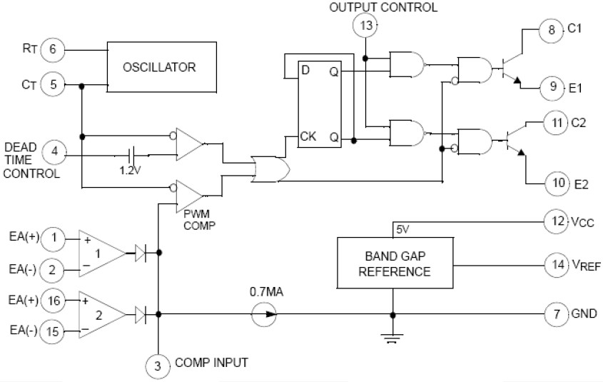 KA7500C:开关电源(SMPS)控制器_BDTIC代理KA7500C