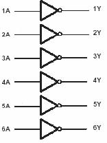 5416 / 7416_BDTIC 厂家直销逻辑电路,可订制特殊应用标准5416 / 7416