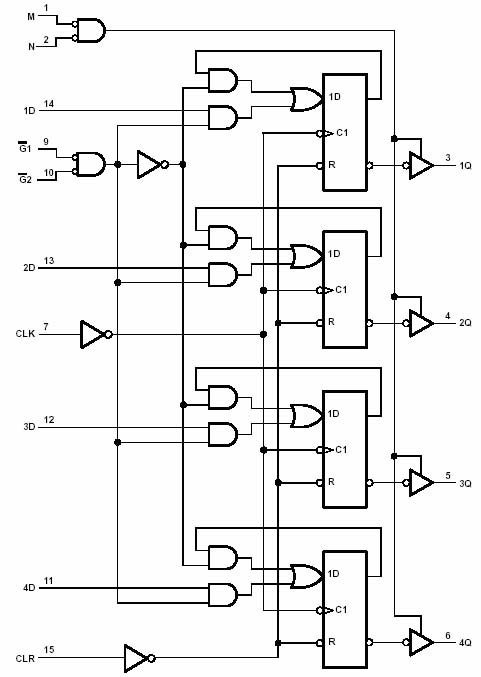 54LS173 74LS173_BDTIC 厂家直销逻辑电路,可订制特殊应用标准54LS173 74LS173