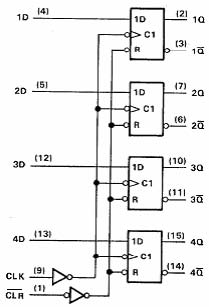 54LS175 74LS175_BDTIC 厂家直销逻辑电路,可订制特殊应用标准54LS175 74LS175