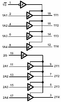 54LS241 74LS241_BDTIC 厂家直销逻辑电路,可订制特殊应用标准54LS241 74LS241