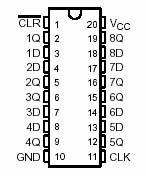 54ls273 74ls273_BDTIC 厂家直销逻辑电路,可订制特殊应用标准54ls273 74ls273
