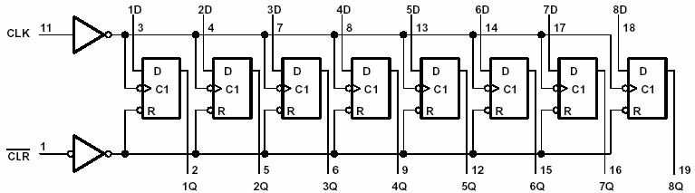 54ls273 74ls273_BDTIC 厂家直销逻辑电路,可订制特殊应用标准54ls273 74ls273