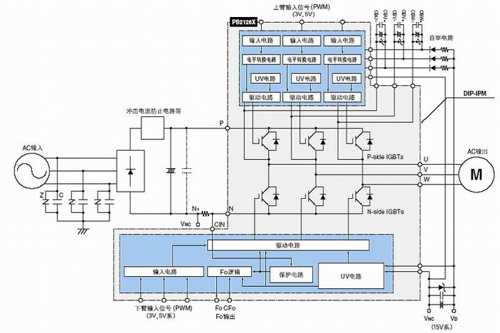 第3代DIP-IPM功率器件_BDTIC 代理DIP-IPM直插智能功率模块