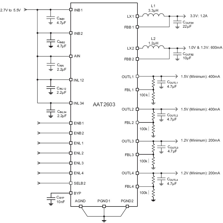 AAT2603 Total Power Solution for Portable Applications_BDTIC代理AAT2603
