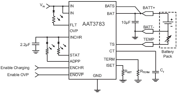 AAT3783 1-A Linear Li-Ion/Polymer Battery Charger with 28V Over-Voltage ...