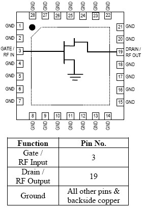 FP31QF-F 2 W GaAs HFET_BDTIC代理FP31QF-F