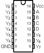 54ls42 74ls42_BDTIC 厂家直销逻辑电路,可订制特殊应用标准54ls42 74ls42
