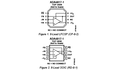 ADA4817-1: Low Noise, 1 GHz FastFET Op Amps_BDTIC代理ADA4817-1