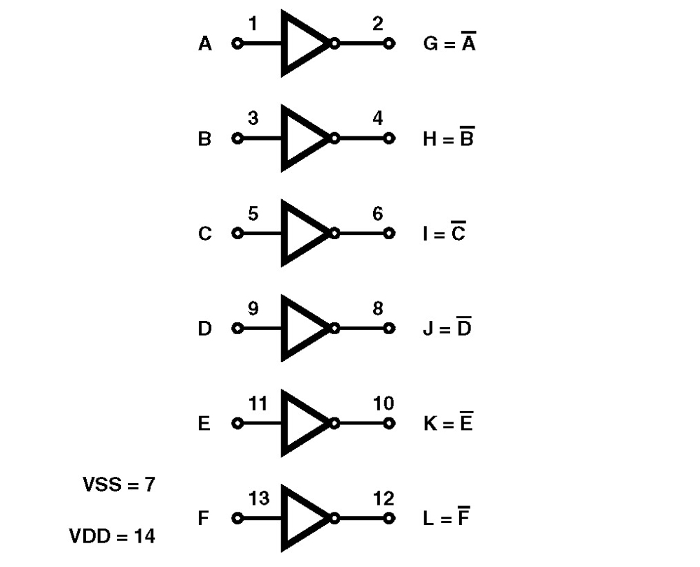 CD4069UBMS: CMOS Hex Inverter _ BDTIC a Leading Distributor in China