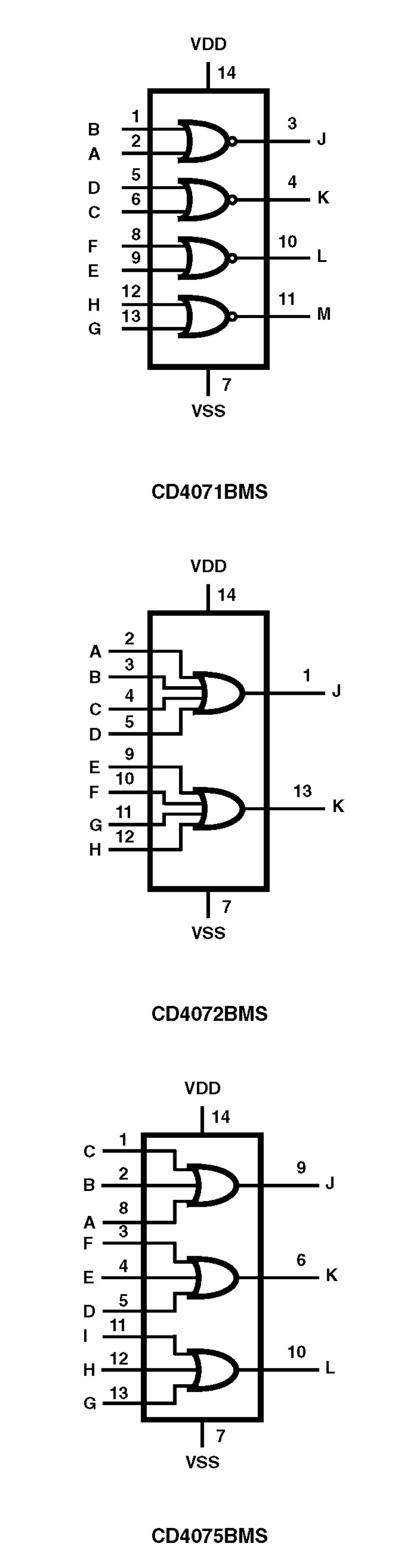 CD4071BMS: CMOS OR Gate _ BDTIC a Leading Distributor in China