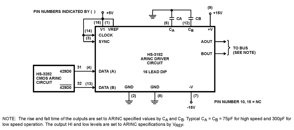 HS-3182: ARINC 429 Bus Interface Line Driver Circuit _ BDTIC a Leading ...