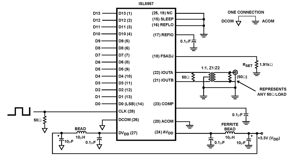 ISL5957: 14-Bit, +3.3V, 260MSPS, High Speed D/A Converter _ BDTIC a ...