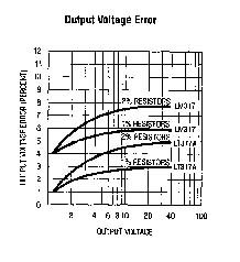 LM117 - Positive Adjustable Regulator _ BDTIC a Leading Distributor in ...