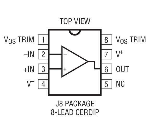 RH27C - Precision Operational Amplifier _ BDTIC a Leading Distributor in China