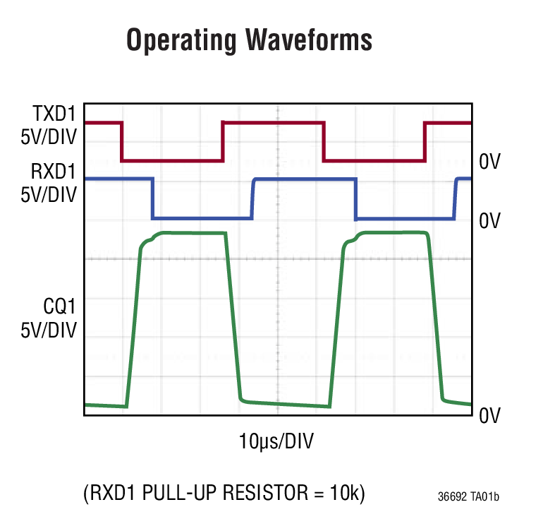 LT3669/LT3669-2 - IO-Link Transceiver with Integrated Step-Down Regulator and LDO _ BDTIC a ...