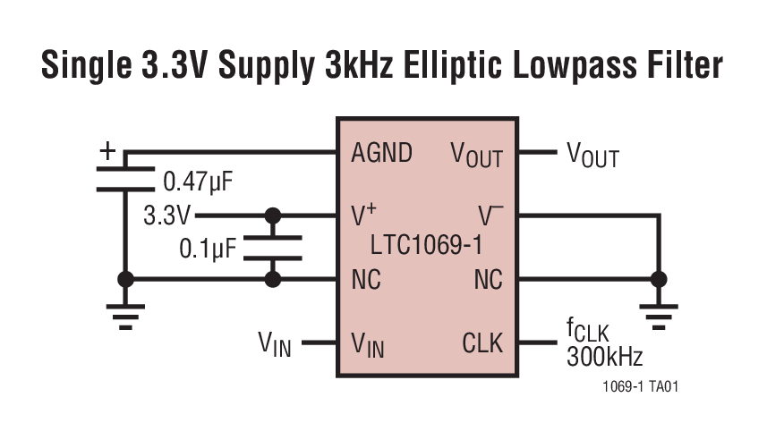 LTC1069-1 - Low Power, 8th Order Progressive Elliptic, Lowpass Filter _ BDTIC a Leading ...