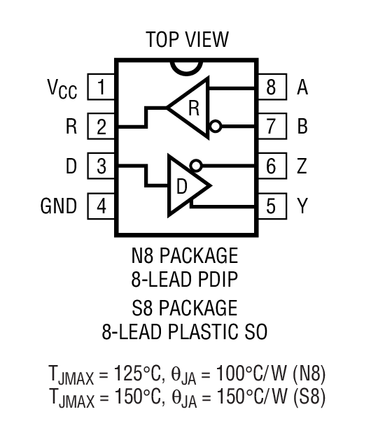 LTC490 - Differential Driver and Receiver Pair _ BDTIC a Leading ...