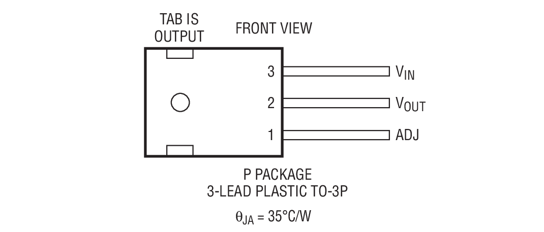 LT1085 - 7.5A, 5A, 3A Low Dropout Positive Adjustable Regulators ...