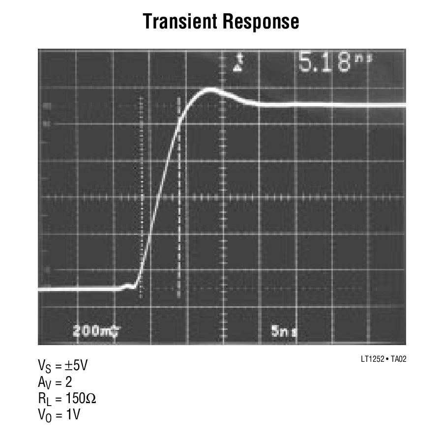 LT1252 - Low Cost Video Amplifier _ BDTIC a Leading Distributor in China