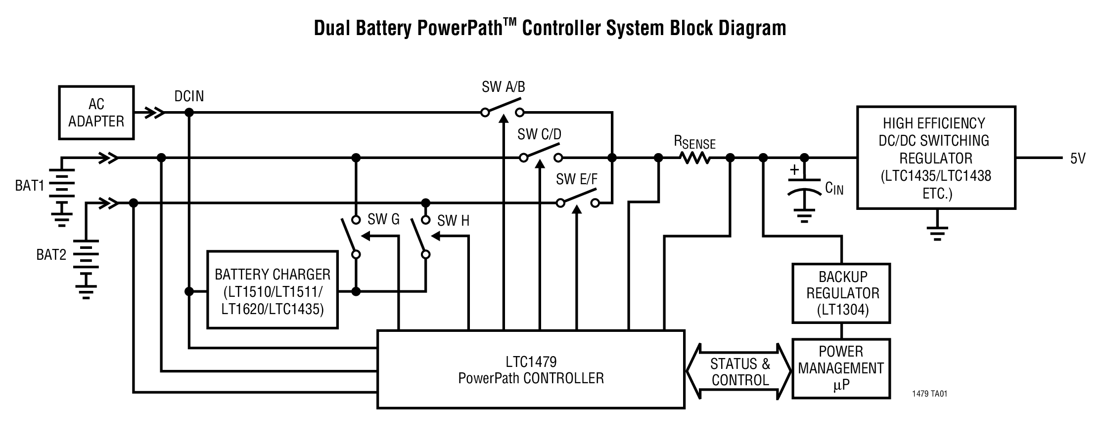 LTC1479 - PowerPath Controller for Dual Battery Systems _ BDTIC a ...