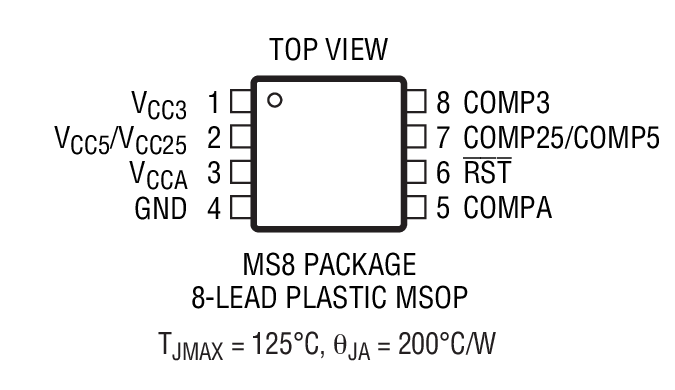 LTC1728 - Micropower Precision Triple Supply Monitors in 8-Lead MSOP ...
