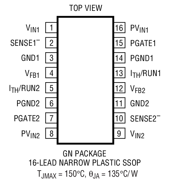 LTC1874 - Dual Constant Frequency Current Mode Step-Down DC/DC ...