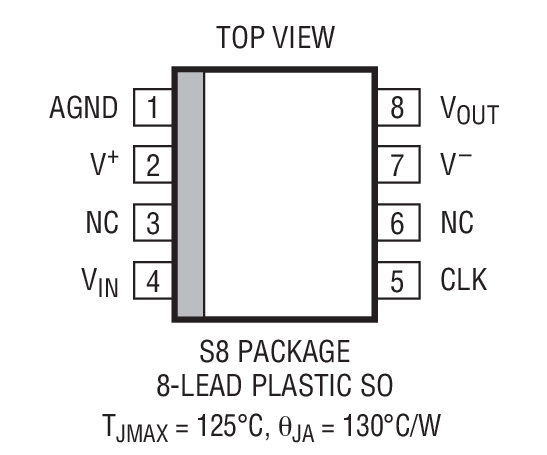 LTC1069-6 - Single Supply, Very Low Power, Elliptic Lowpass Filter ...