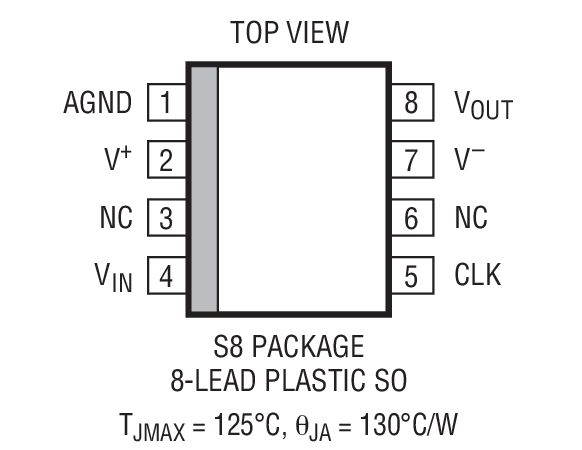 LTC1069-7 - Linear Phase 8th Order Lowpass Filter _ BDTIC a Leading Distributor in China
