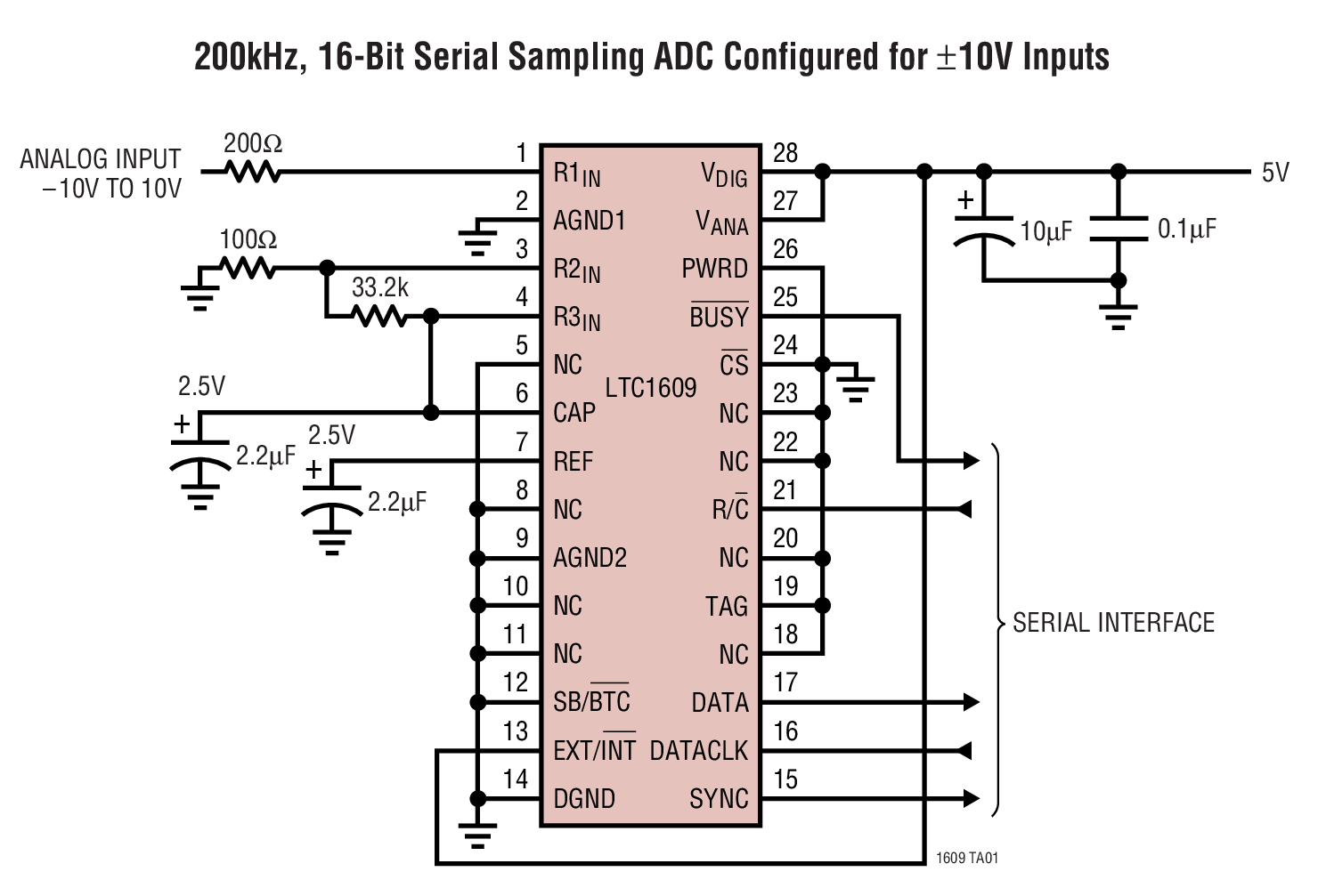 LTC1609 - 16-Bit, 200ksps, Serial Sampling ADC _ BDTIC a Leading Distributor in China