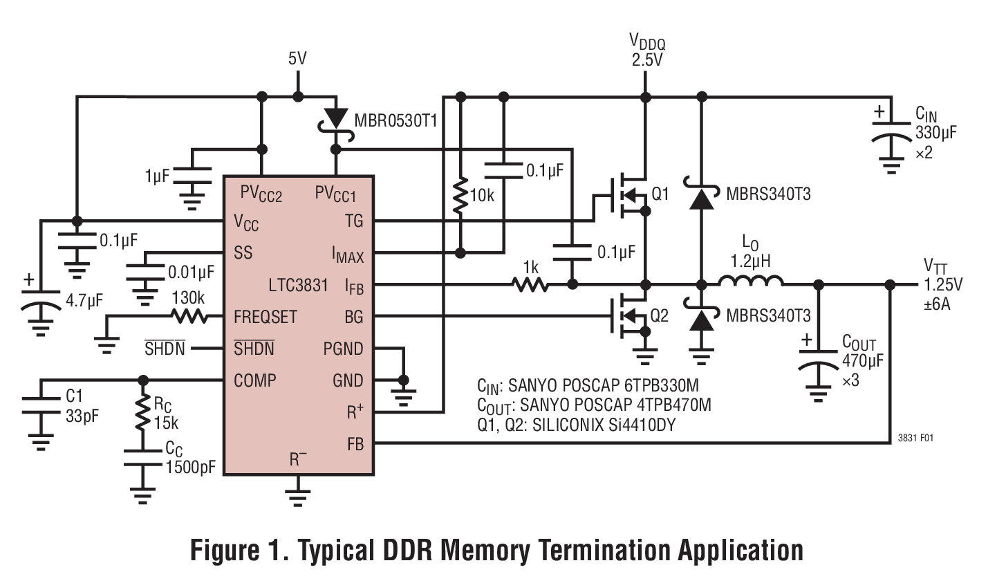 LTC3831 - High Power Synchronous Switching Regulator Controller for DDR Memory Termination ...
