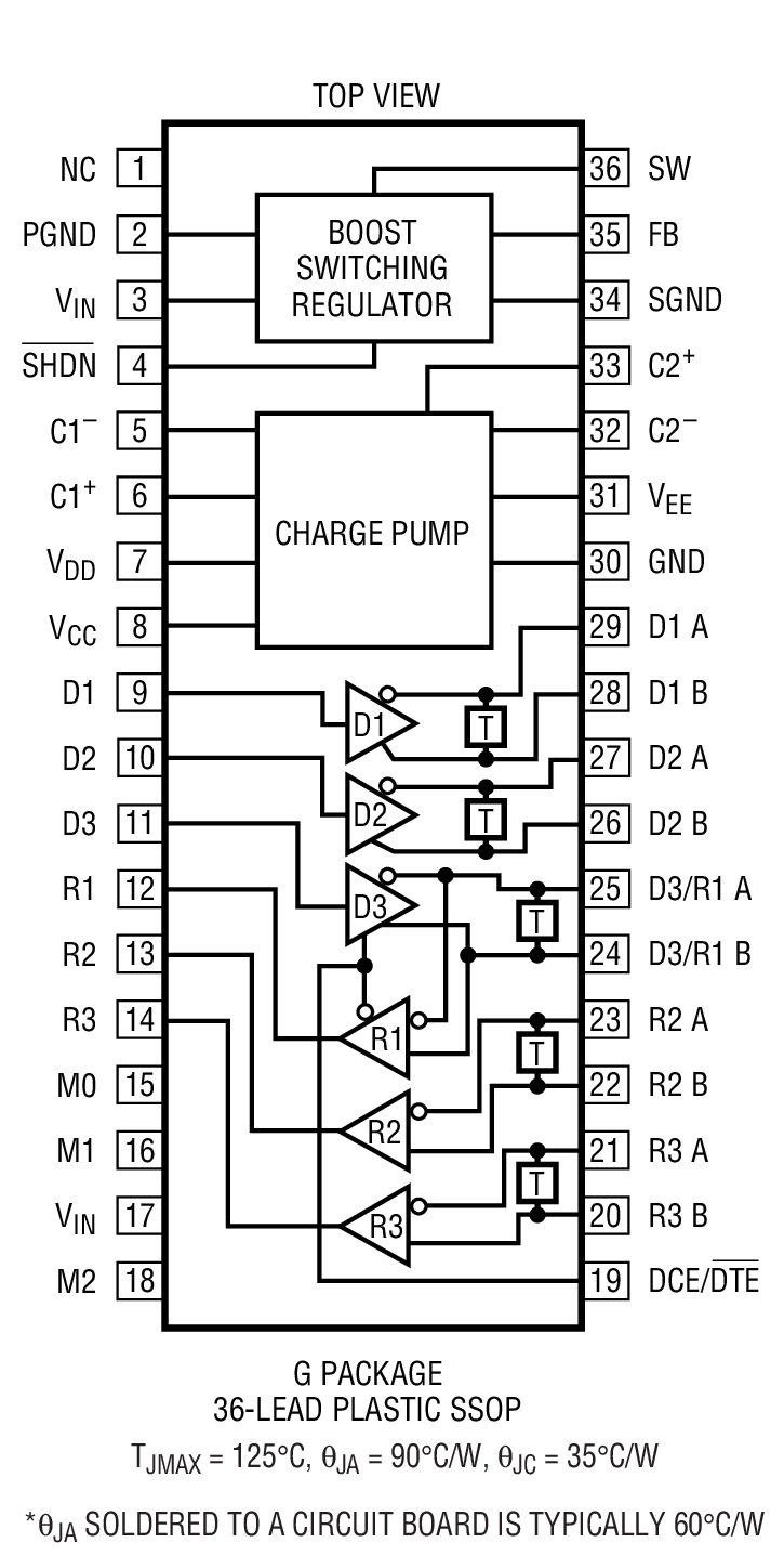 LTC2846 - 3.3V Software-Selectable Multiprotocol Transceiver with Termination _ BDTIC a Leading ...